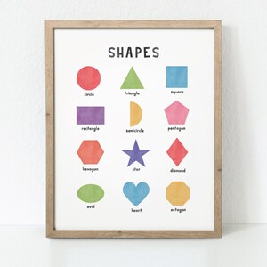 Shapes Print Educational Print Printable Wall Art Shapes - Etsy
