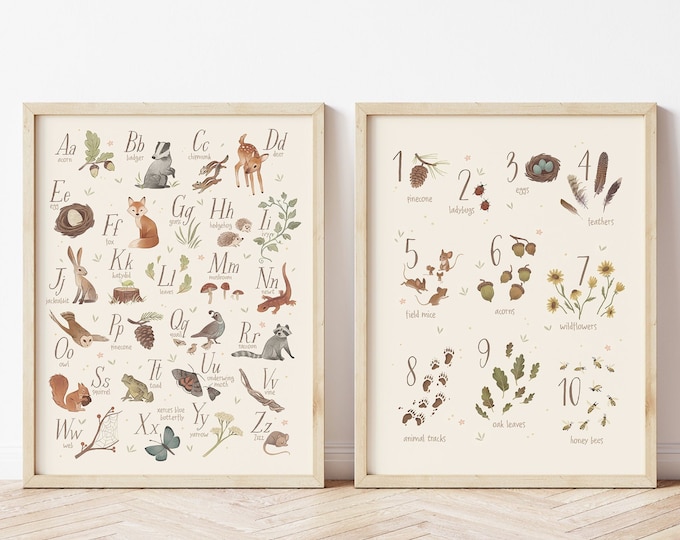 Woodland Alphabet Poster, Woodland Alphabet Print, Woodland Nursery ...