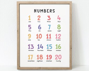 Numbers Art Print | Etsy
