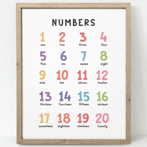 Numbers Poster Printable Digital Download Numbers Chart - Etsy