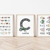 Rainbow Alphabet Numbers Colors Poster, Nursery Alphabet Print, ABC 123 ...