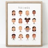 Bilingual Feelings Poster, Spanish English Emotions Chart, Bilingual ...
