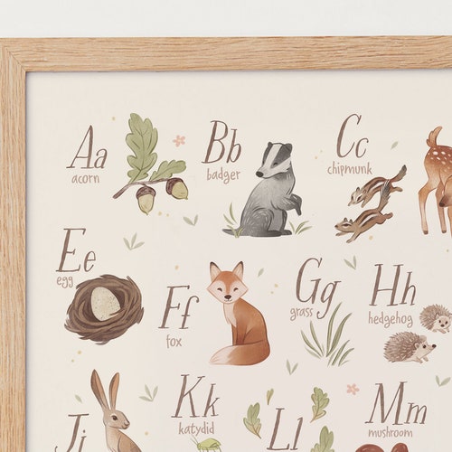Woodland Animals Alphabet Poster Printable Forest Animal Alphabet ...
