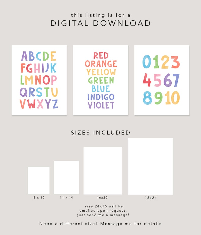 Rainbow Alphabet Numbers Colors Poster Nursery Alphabet - Etsy