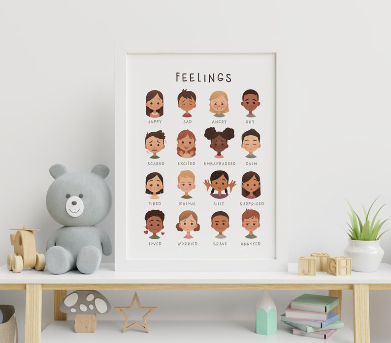 Feelings Poster Emotions Chart Classroom Decor Montessori | Etsy