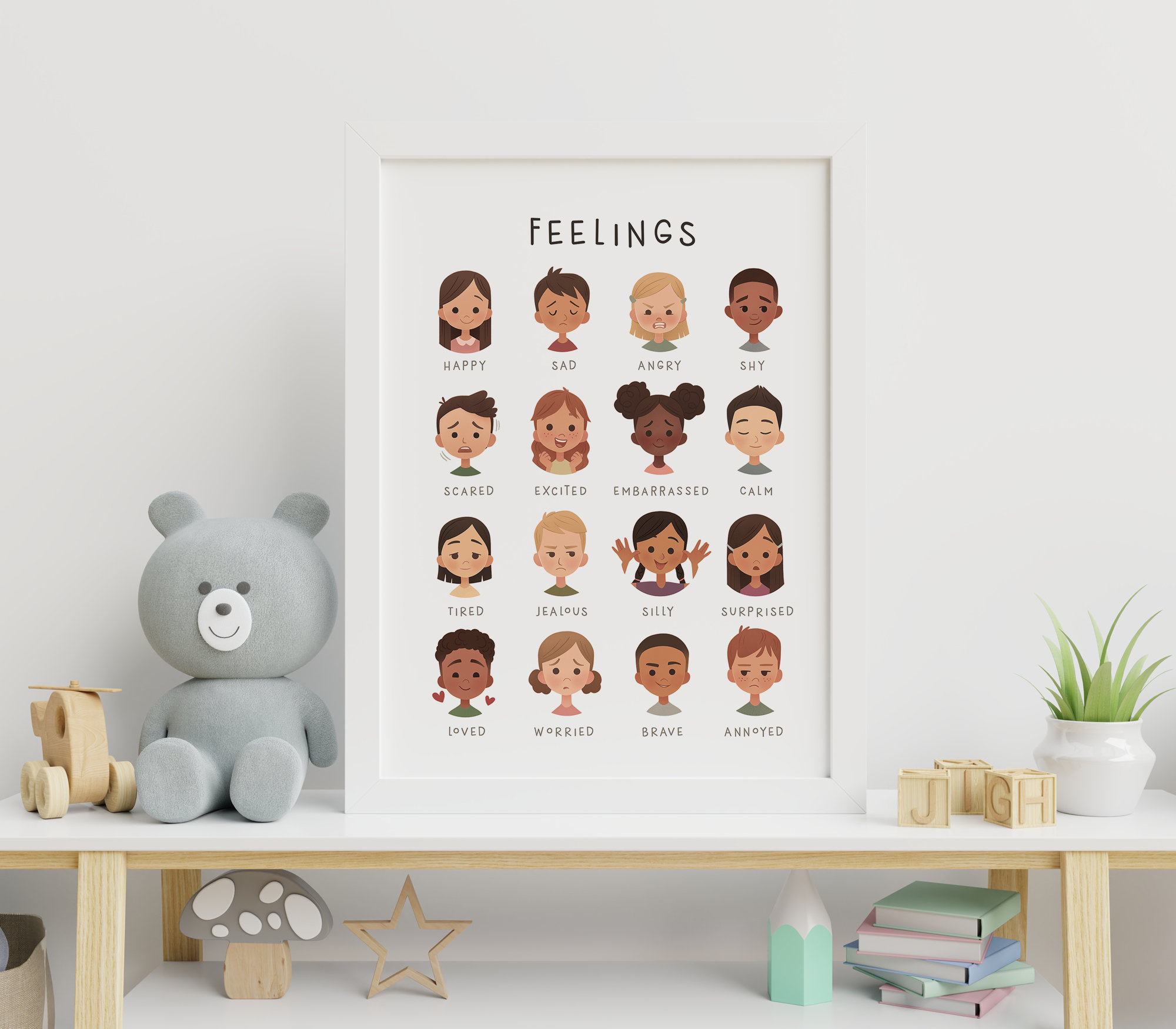 Feelings Poster Emotions Chart Classroom Decor Montessori | Etsy