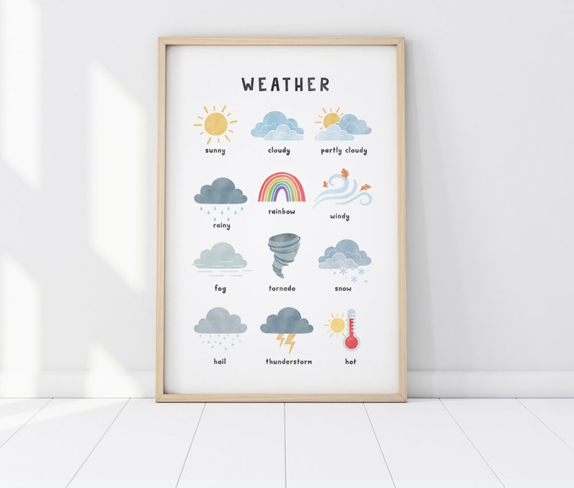 Weather Poster Educational Print Printable Wall Art Weather - Etsy