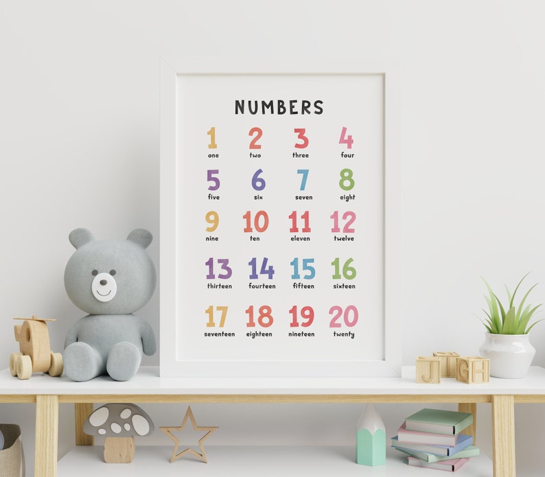 Educational Prints Set of 8 Preschool Posters Classroom - Etsy