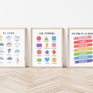 Educational Spanish Prints, Set of 8 Preschool Posters, Spanish ...