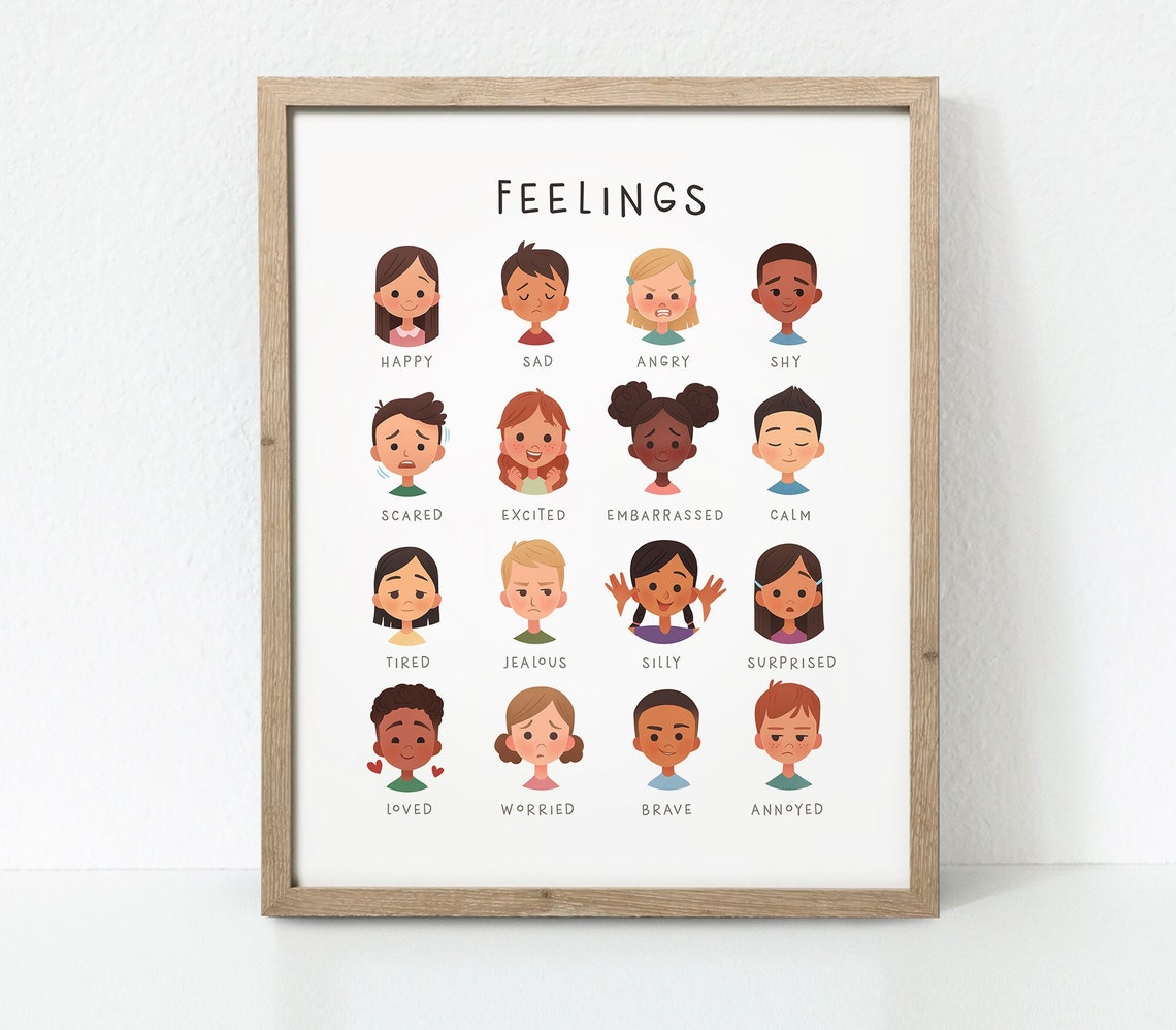 Feelings Poster Emotions Chart Classroom Decor Montessori | Etsy