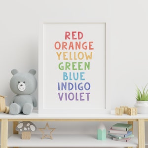 Rainbow Alphabet Numbers Colors Poster, Nursery Alphabet Print, ABC 123 ...