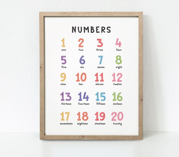 Numbers Print Educational Print Printable Wall Art Numbers - Etsy