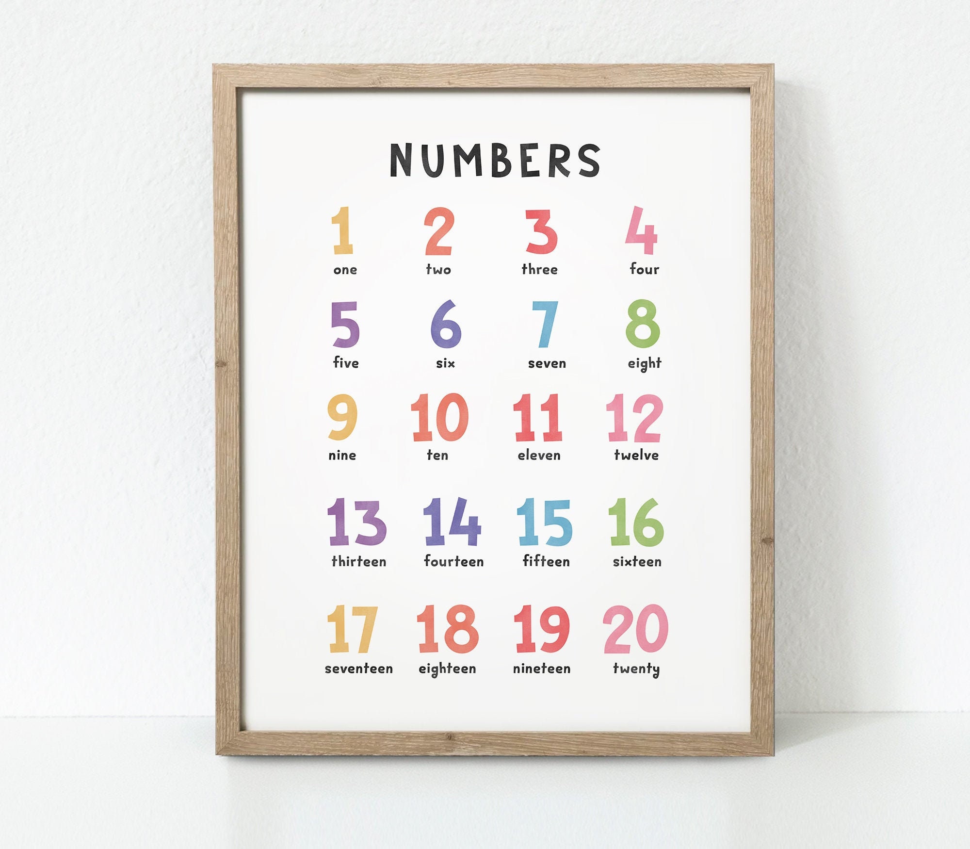 Numbers Print Educational Print Printable Wall Art Numbers | Etsy