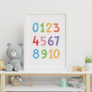 Rainbow Alphabet Numbers Colors Poster, Nursery Alphabet Print, ABC 123 ...
