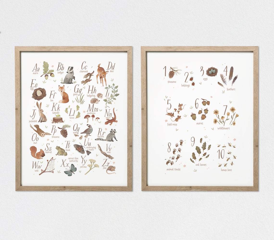 Woodland Alphabet Poster, Woodland Alphabet Print, Woodland Nursery ...