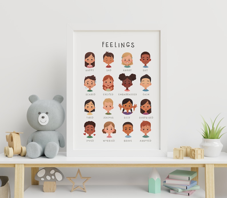 Feelings Poster Emotions Chart Classroom Decor Montessori | Etsy