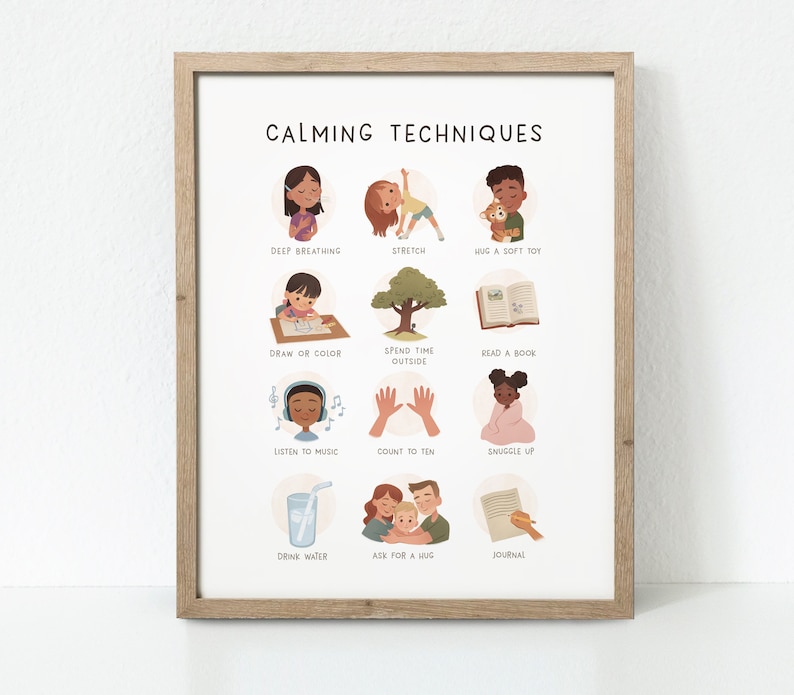 Feelings Poster Calming Techniques Calming Corner Emotions - Etsy UK