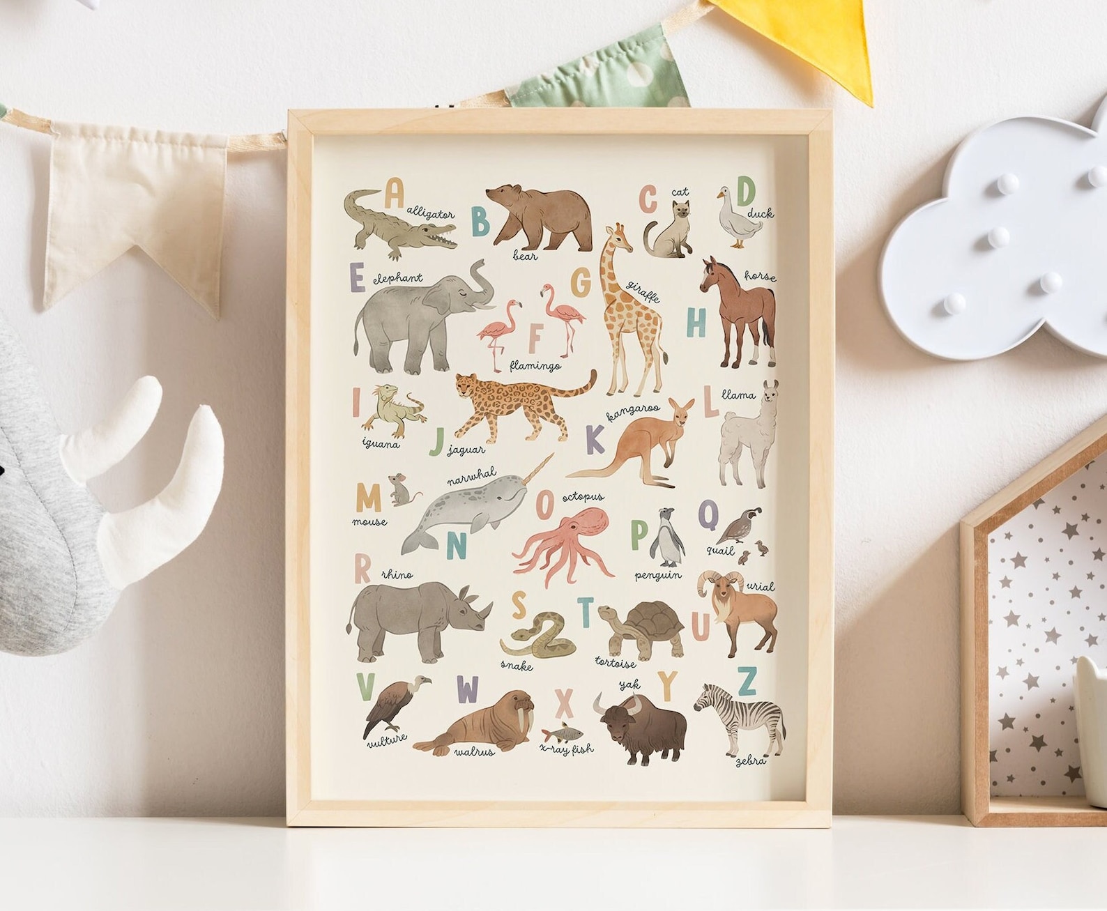 Animal Alphabet, Animal ABC Poster, Classroom Decor, Educational Art ...