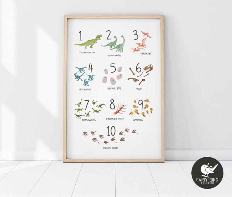 Dinosaur Numbers Print, 123 Printable, Dinosaur Counting Print ...