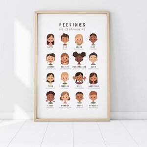 Bilingual Feelings Poster, Spanish English Emotions Chart, Bilingual ...