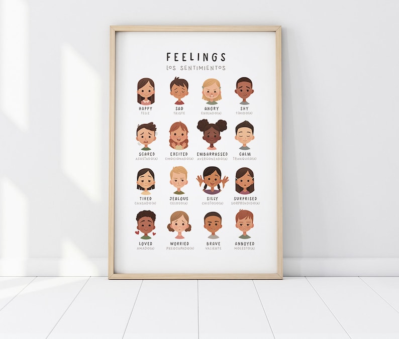Bilingual Feelings Poster Spanish English Emotions Chart - Etsy