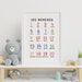 Educational Spanish Prints, Set of 6 Preschool Posters, Spanish ...