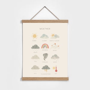 Weather Poster, Educational Print, Printable Wall Art, Weather Print ...