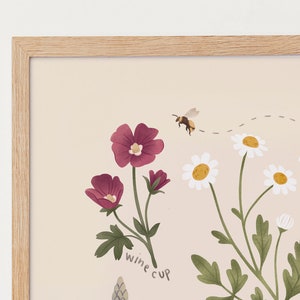 Wildflower Print Set, Wildflowers Art, Educational Poster, Wildflower ...