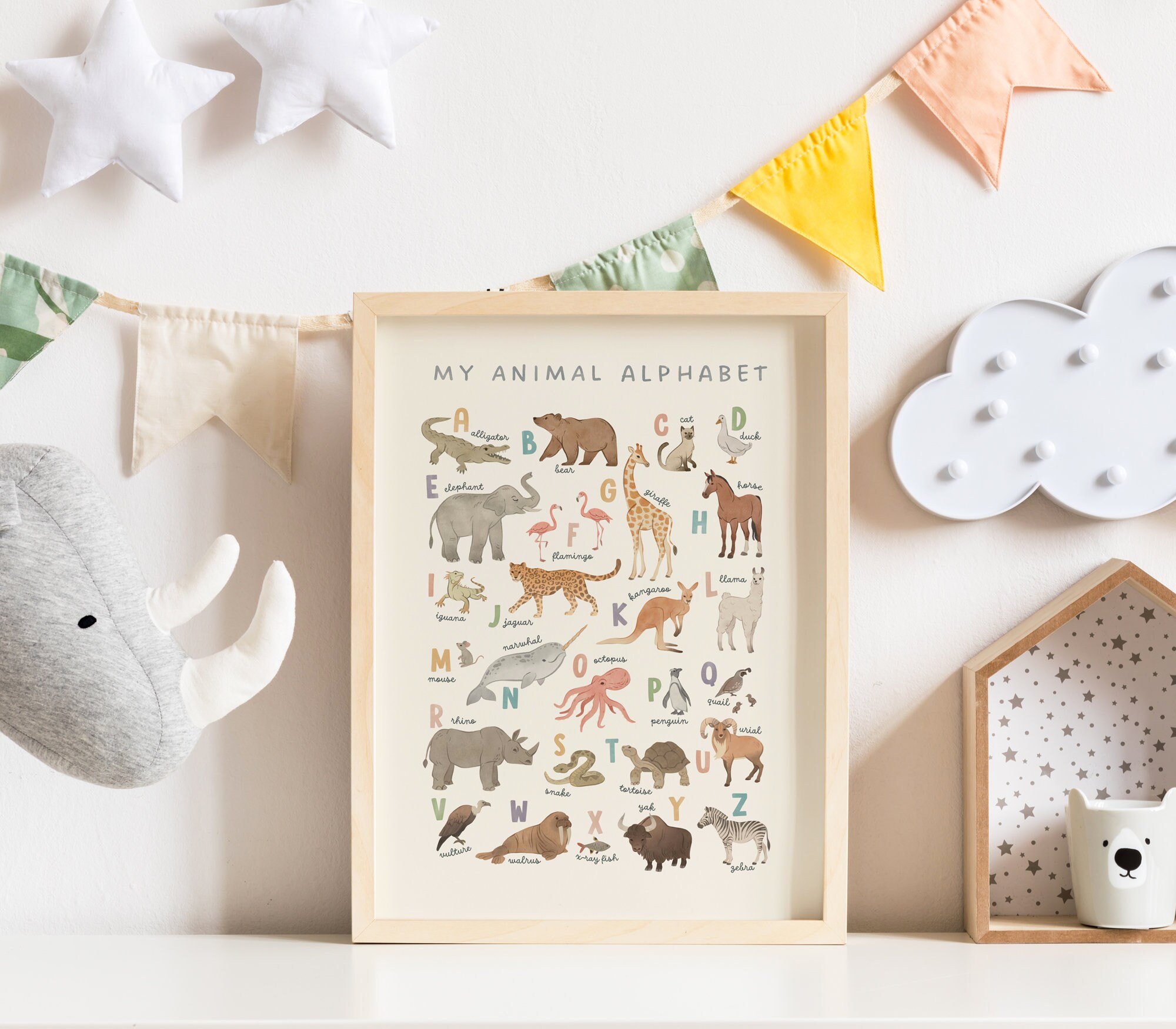 Animal Alphabet Numbers Set, Animal Numbers, Animal ABC Poster ...