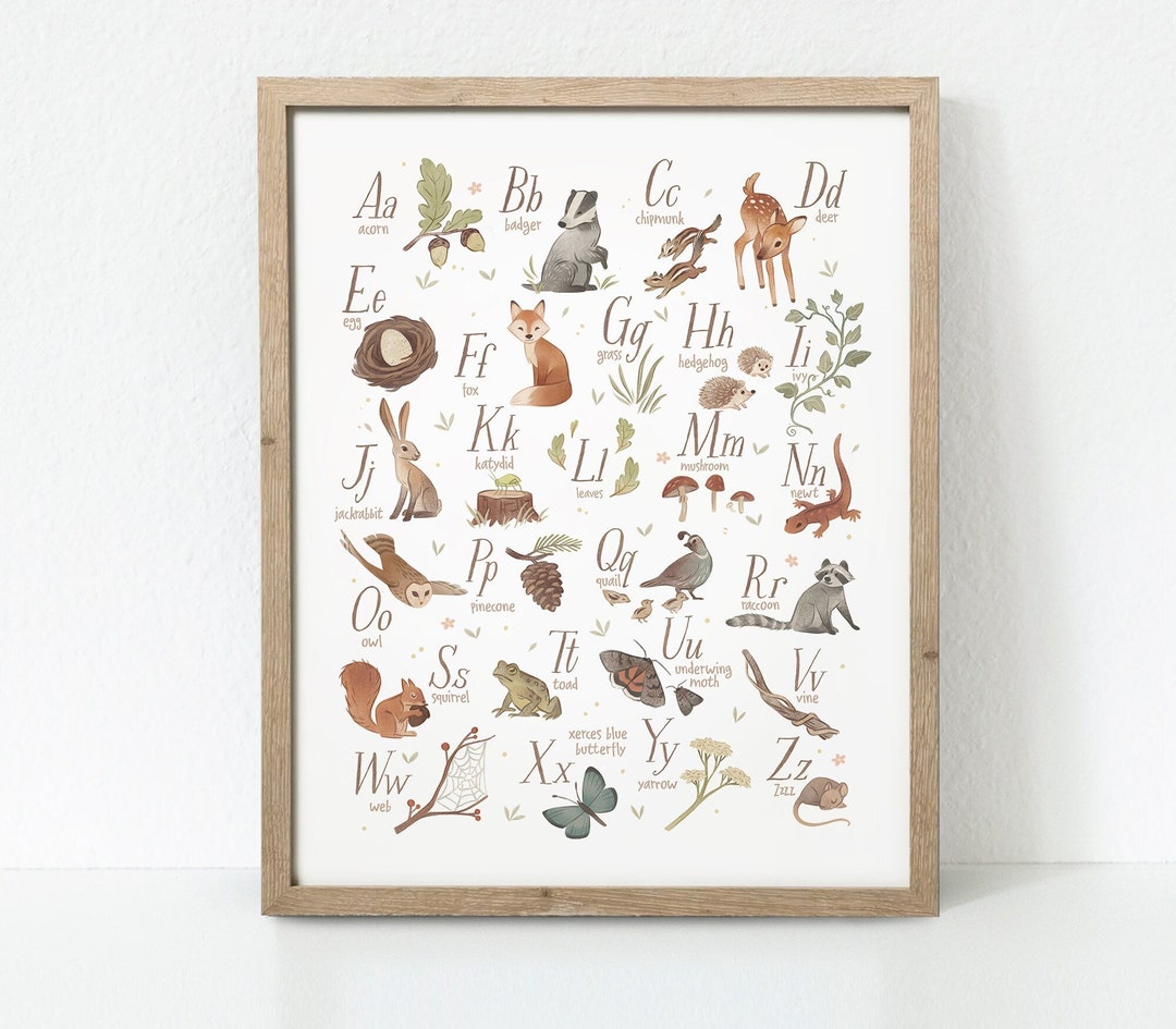 Woodland Alphabet Poster, Woodland Alphabet Print, Woodland Nursery ...