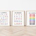 Educational Spanish Prints, Set of 8 Preschool Posters, Spanish ...