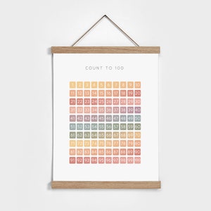 Numbers Print, Educational Print, Printable Wall Art, Count to 100 ...