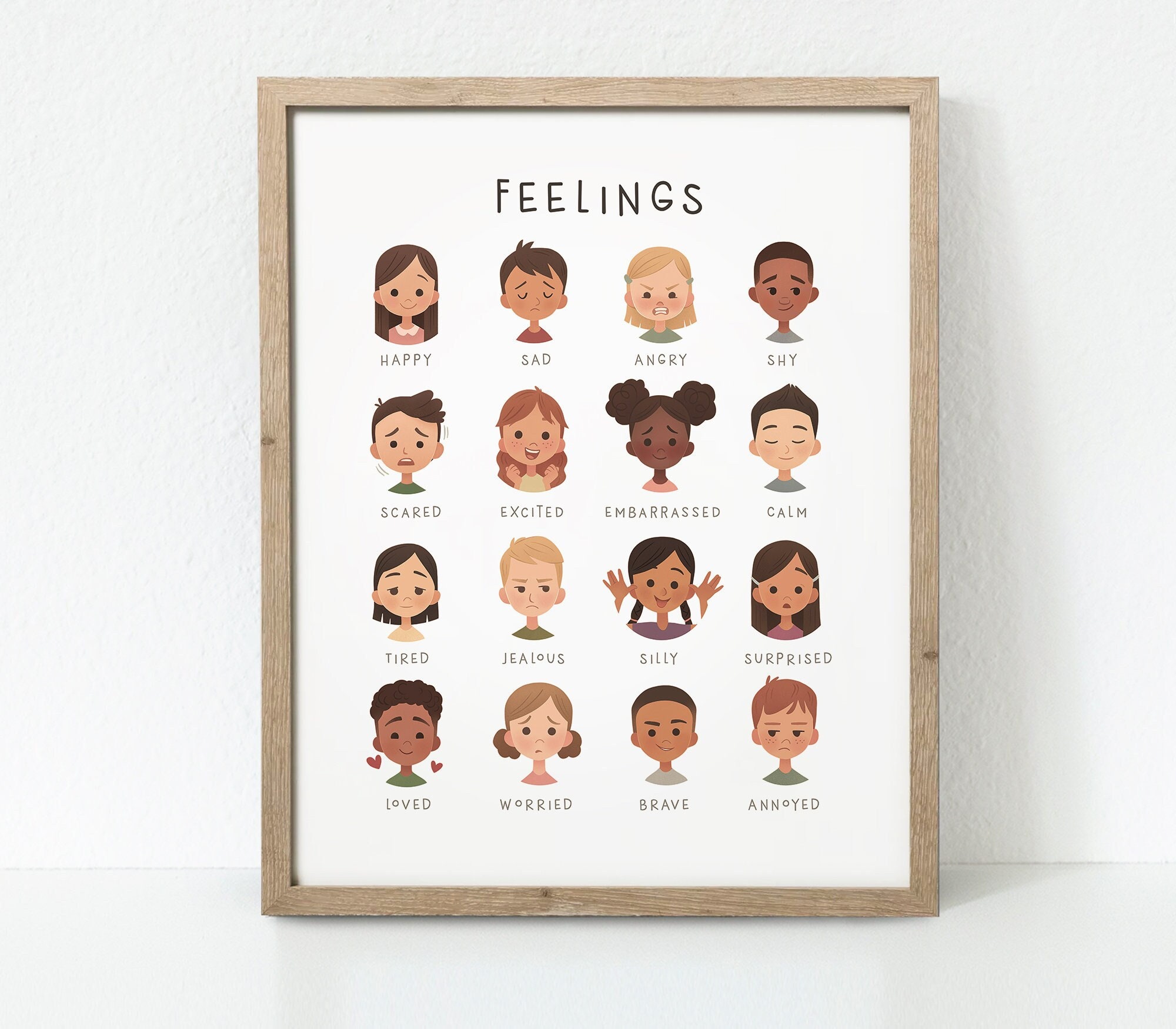 Feelings Poster, Emotions Chart, Classroom Decor, Montessori Homeschool ...