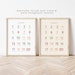Numbers Print Educational Print Printable Wall Art Numbers - Etsy