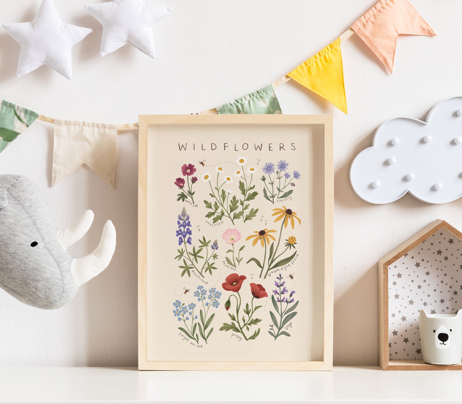 Wildflowers Print Wildflowers Art Educational Poster - Etsy