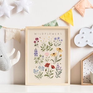 Wildflowers Print, Wildflowers Art, Educational Poster, Wildflower ...