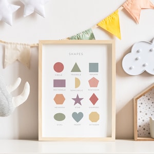 Shapes Print, Educational Print, Printable Wall Art, Shapes Poster ...