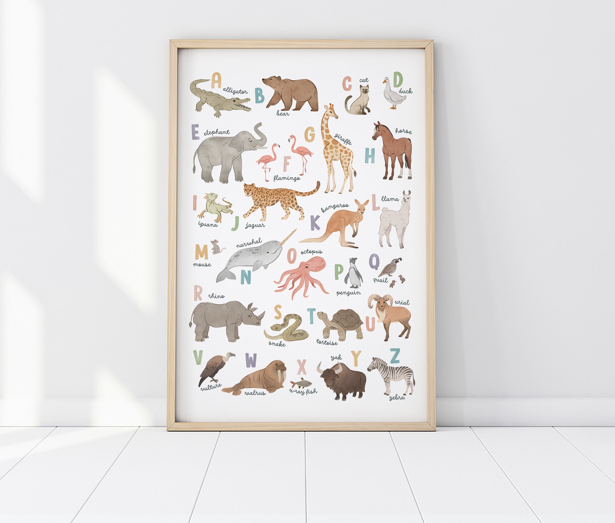 Animal Alphabet, Animal ABC Poster, Classroom Decor, Educational Art ...