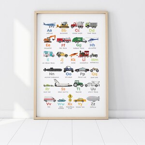 Vehicle Alphabet, Transportation Poster, Vehicle ABC Print, Nursery ...