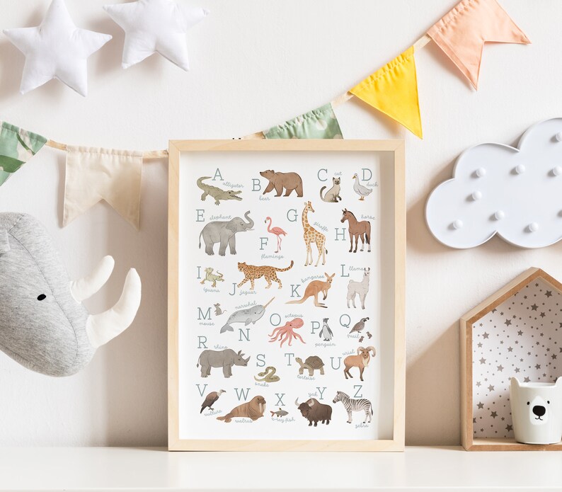 Animal Alphabet Animal ABC Poster Classroom Decor - Etsy