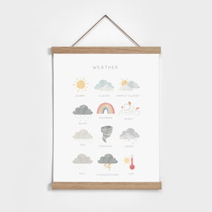 Weather Poster, Educational Print, Printable Wall Art, Weather Print ...