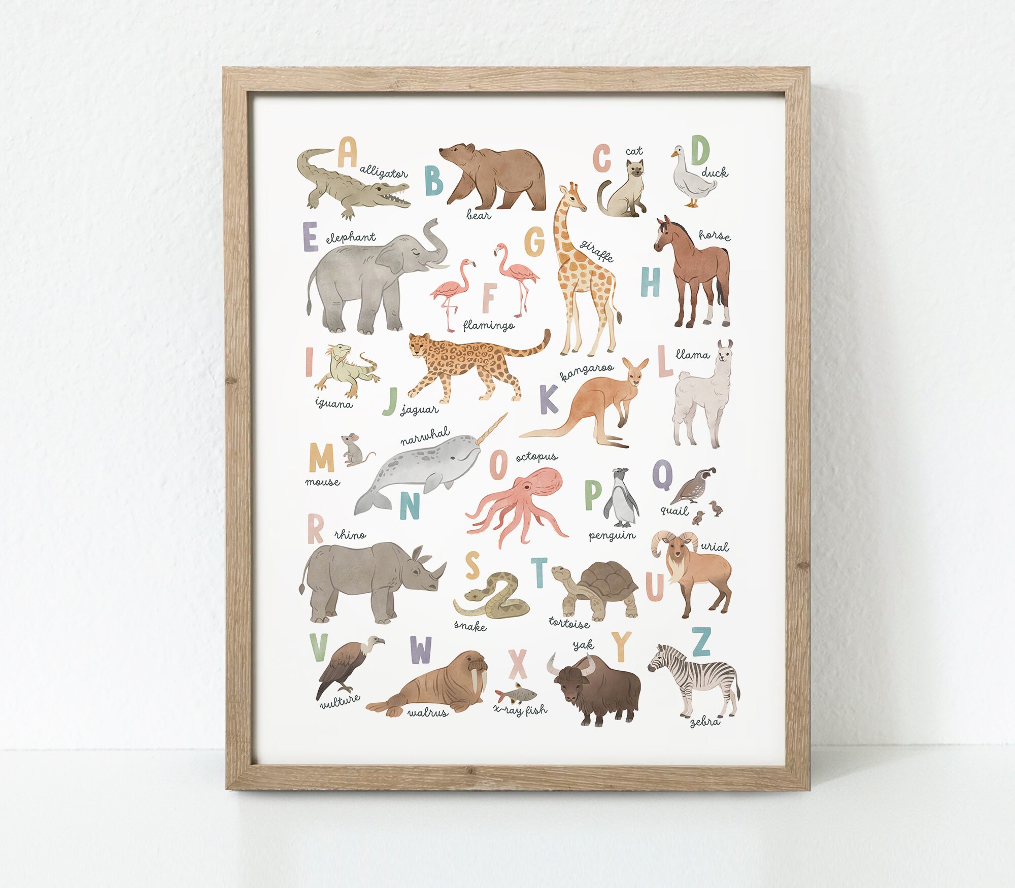 Animal Alphabet, Animal ABC Poster, Classroom Decor, Educational Art ...