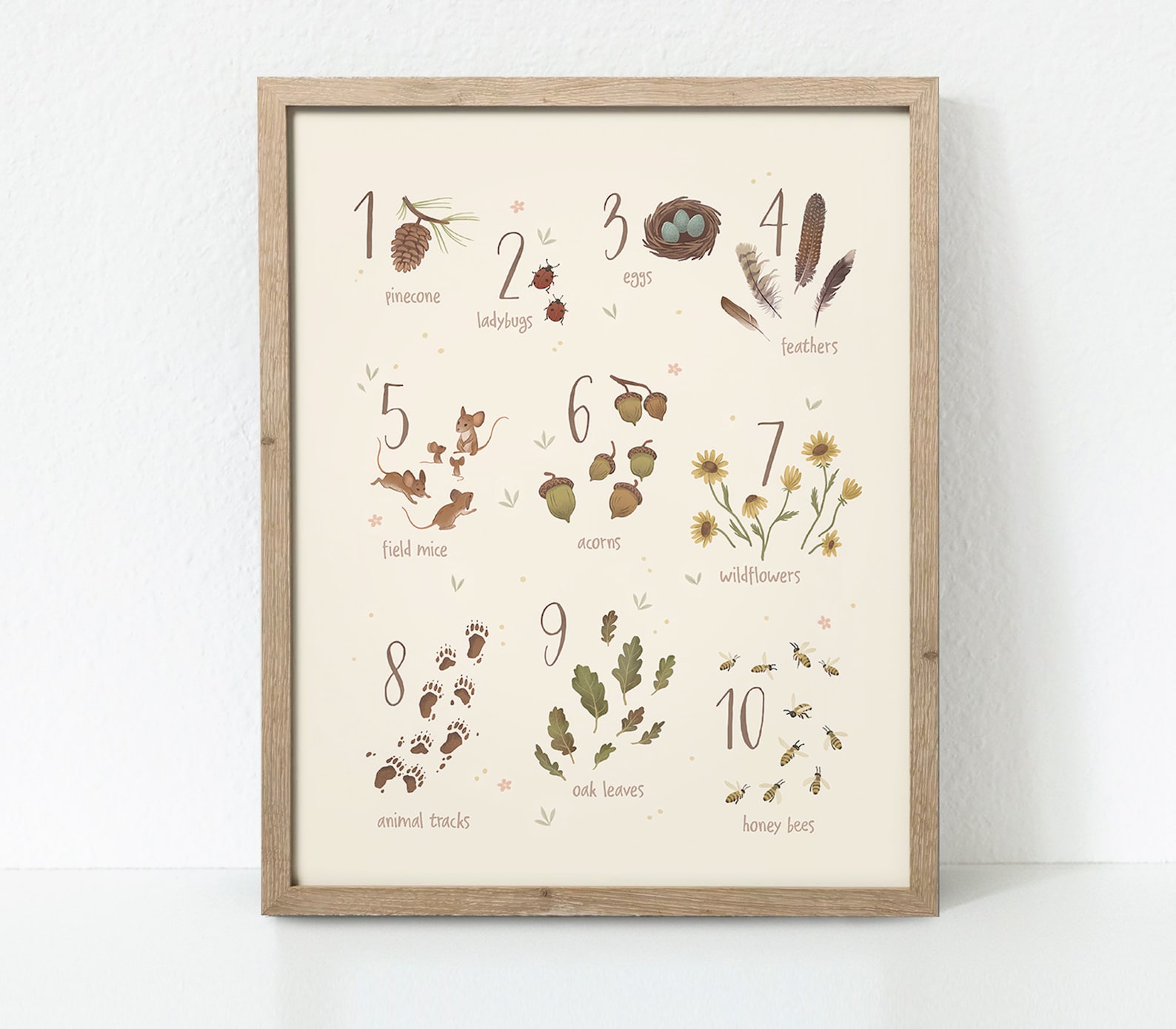 Woodland Alphabet Poster Woodland Alphabet Print Woodland | Etsy