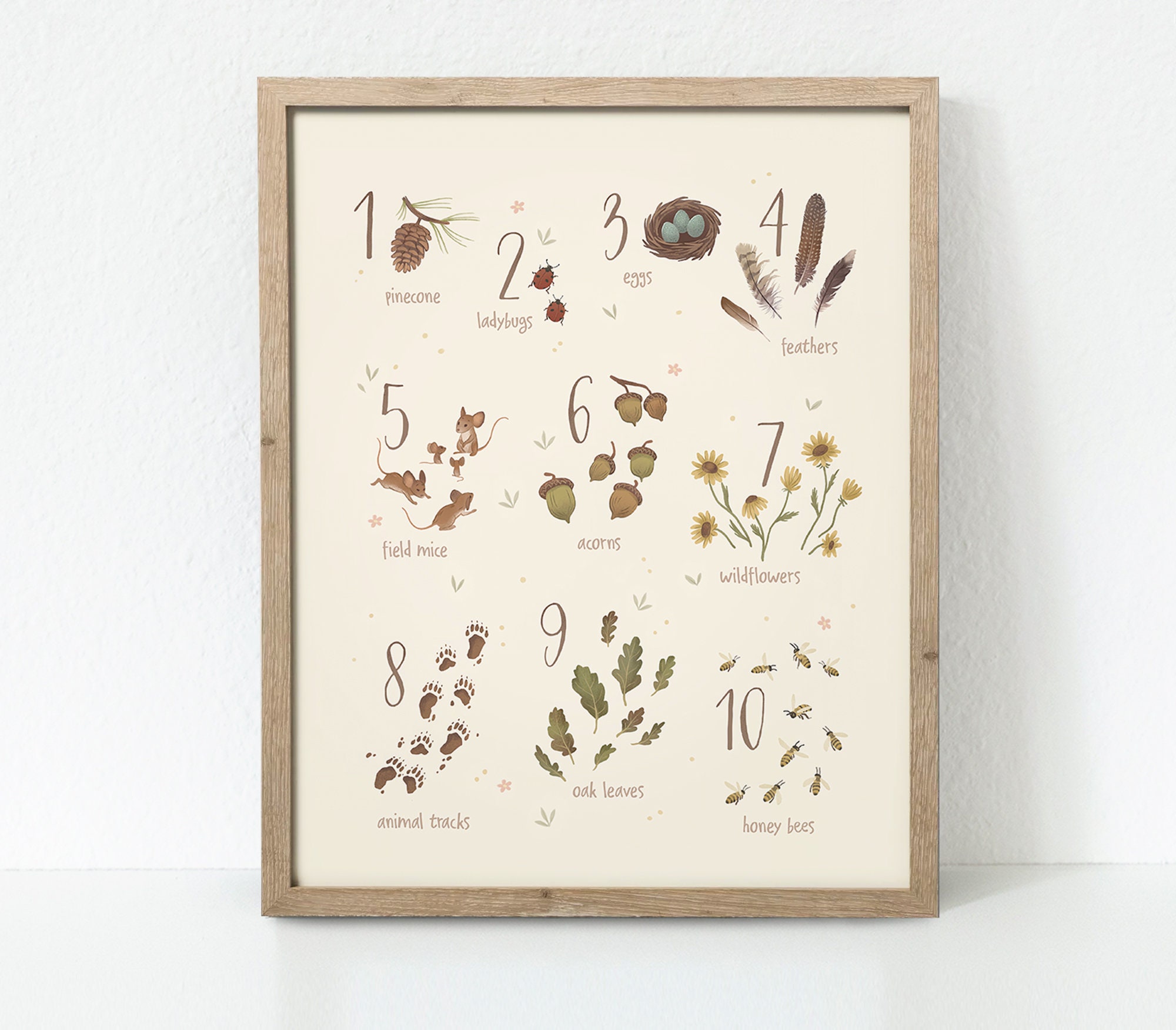 Woodland Alphabet Poster Woodland Alphabet Print Woodland - Etsy Australia
