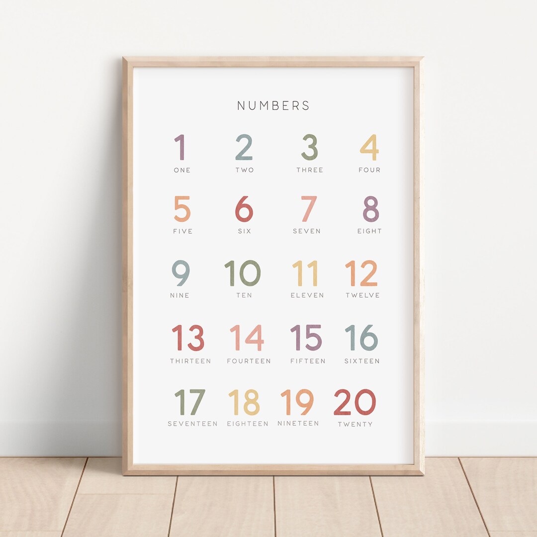 Numbers Print, Educational Print, Printable Wall Art, Numbers Poster ...