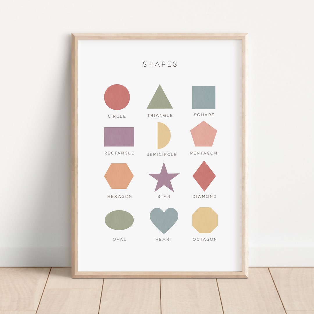 Shapes Print, Educational Print, Printable Wall Art, Shapes Poster ...