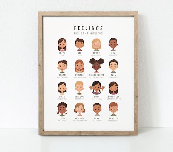 Emotions Poster Spanish