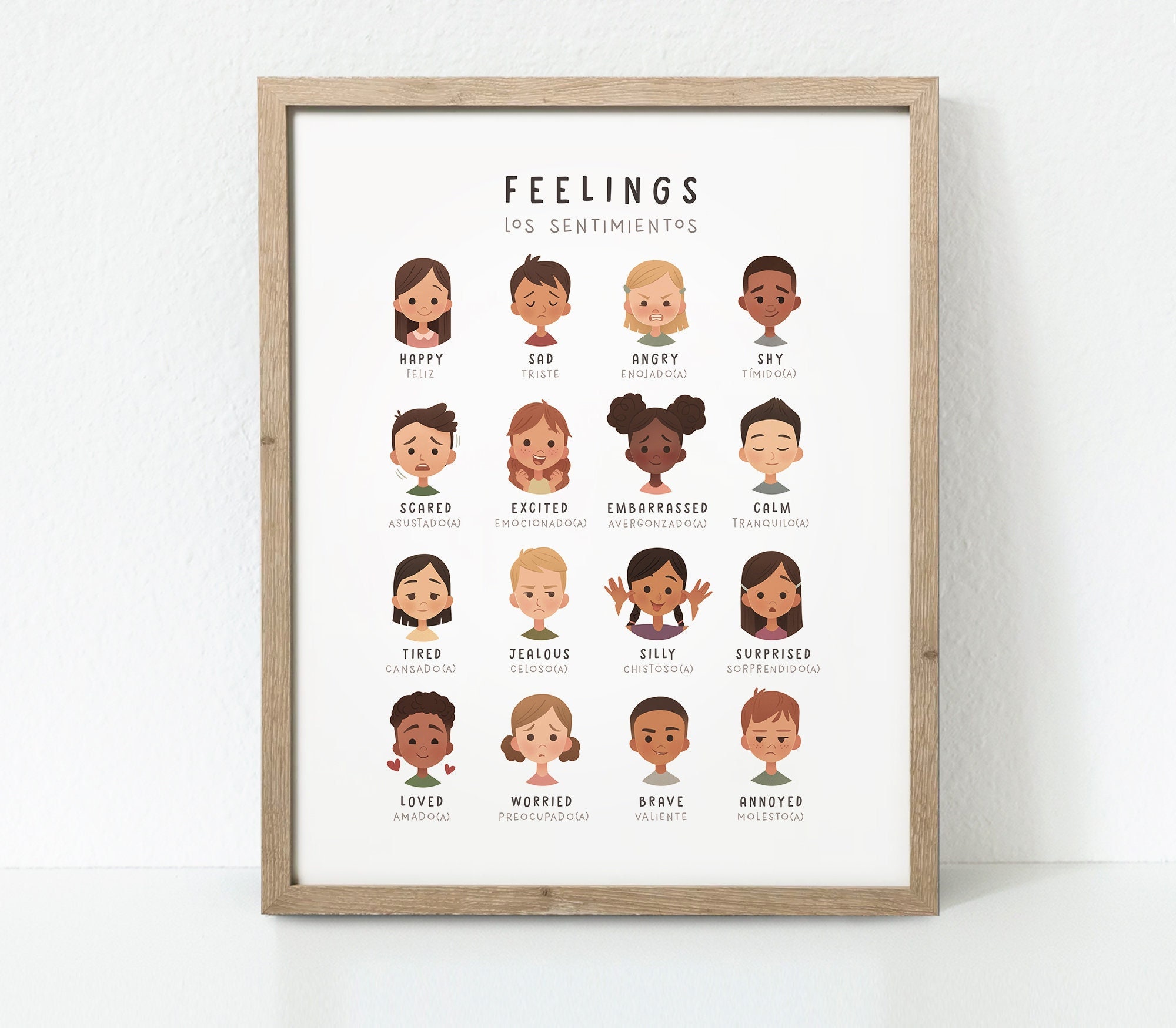 Emotions Poster Printable