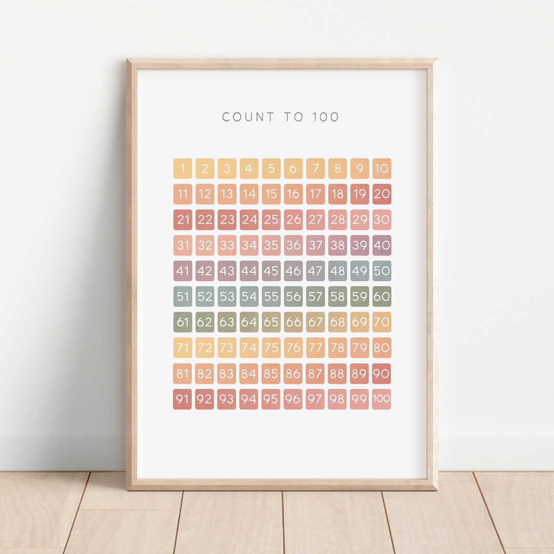 Numbers Print, Educational Print, Printable Wall Art, Count to 100 ...