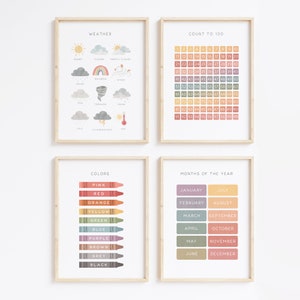 Educational Prints, Set of 8 Preschool Posters, Classroom Decor ...